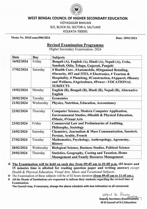 West Bengal Madhyamik Pariksha Board Secondary Examination 2024 Wbbse