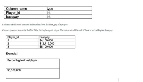 Solved Consider The Relationtable Below Containing Sales