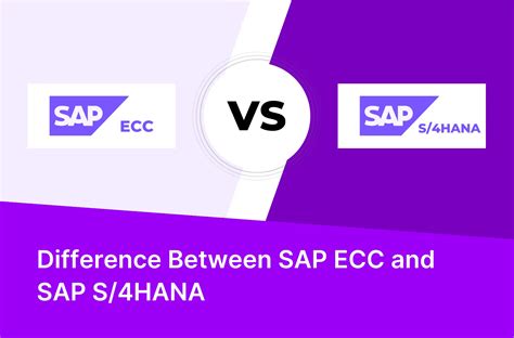 Difference Between Sap Ecc And Sap S4hana