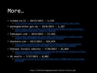 So Whats In A Password PPT