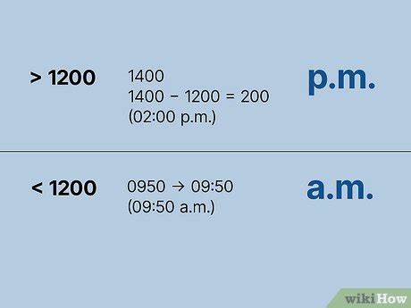 How To Tell Military Time With Conversion Chart