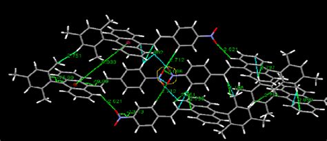 Supramolecular Interactions Along With Significant Torsion Angles Download Scientific