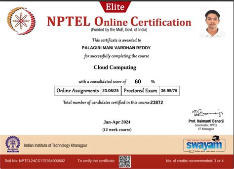 Nptel P Mani Vardhan Reddy