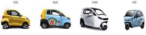 VinFast chuẩn bị làm xe điện mini một hãng xe điện Trung Quốc rục rịch bán xe điện cỡ nhỏ tại