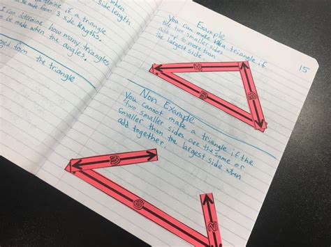 Triangle Inequality Theorem Activities That Rock Idea Galaxy