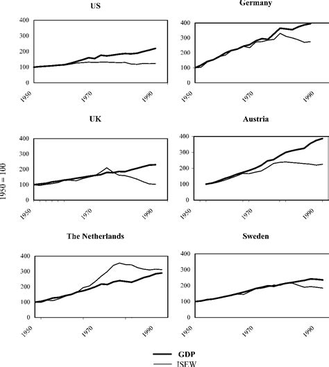 Indicator Dilution Techniques Semantic Scholar