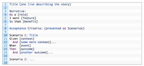 Bdd L G L M Th N O S D Ng Bdd Behaviour Driven Development