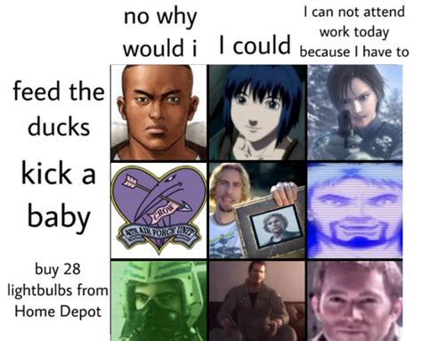 Ace Combat Wingmen Alignment Chart R Acecombat