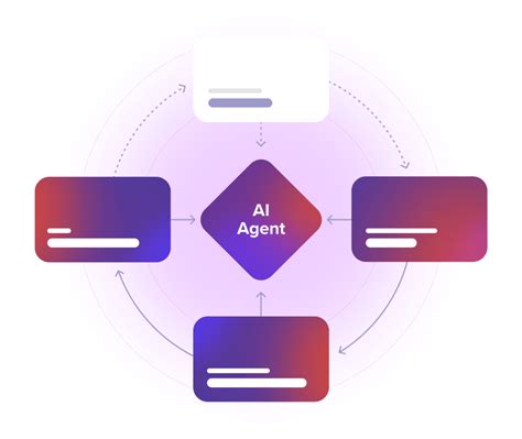 Custom Ai Agent Development Services Deviniti