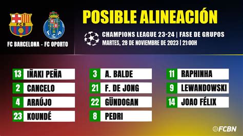 Fc Barcelona Fc Oporto Las Posibles Alineaciones De La Jornada 5 De