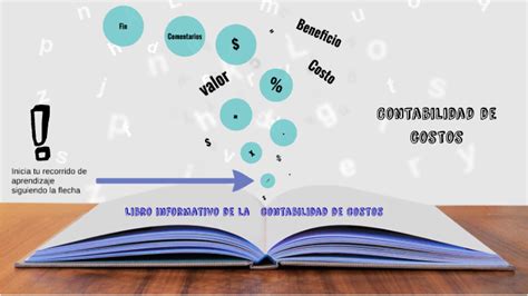 Contabilidad De Costos Act By Jose Lopez On Prezi