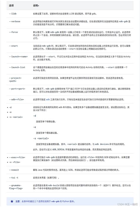 Android Ndk开发详解之ndk Gdb Csdn博客