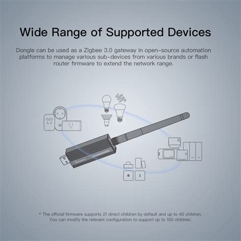 SONOFF ZB Dongle P Zigbee 3 0 USB Dongle Plus Wireless Zigbee Gateway