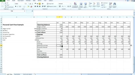 Daily Cash Flow Spreadsheet Regarding Personal Cash Flow Statemente Excel Format In Daily Sheet