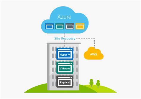 Migrate Server To Azure Free Transparent Clipart ClipartKey