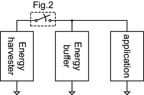 Proposed Power Management System Download Scientific Diagram