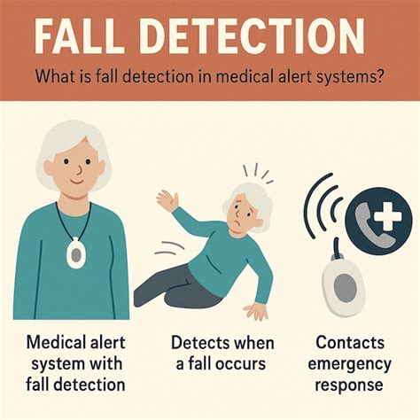 What To Expect When Shopping For A Medical Alert System