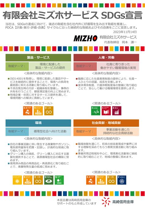 Sdgs