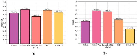 A Novel Method Of Multitype Hybrid Rock Lithology Classification Based On Convolutional Neural