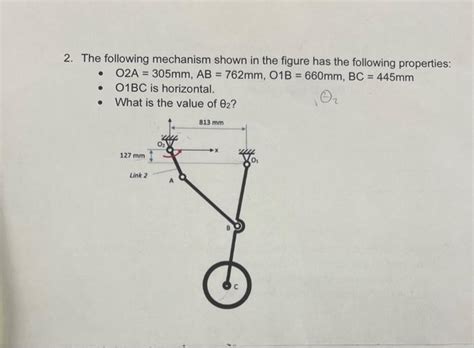 Solved The Following Mechanism Shown In The Figure Has Chegg