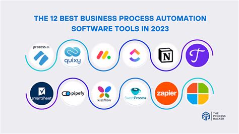 The 12 Best Business Process Automation Software Tools In 2024 Dev