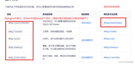 高德地图简单使用教程js高德地图开放平台教程 Csdn博客