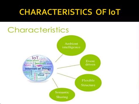 Virtual Banking System Using Iot PPTX Computer Networking Computing