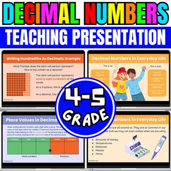 Introducing Decimal Numbers Teaching Slides Presentation By The Idea Hive