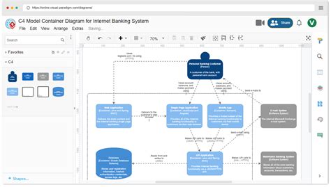 Online C4 Model Software