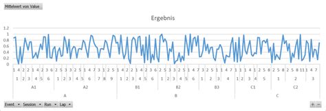 Scale X Axis With Many Tick Labels Get Rid Of Scrollbar Rpowerbi