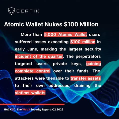 CertiK On Twitter The Atomicwallethack Was The Largest Security Incident In Q Learn More