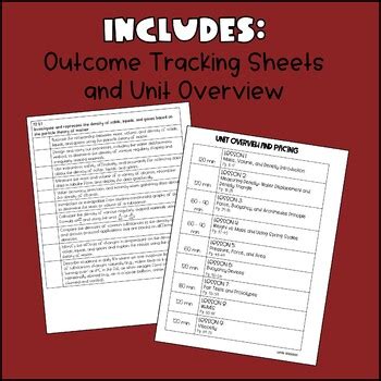 Forces Fluids And Density Grade 8 Science Unit By Mrk Resources TPT