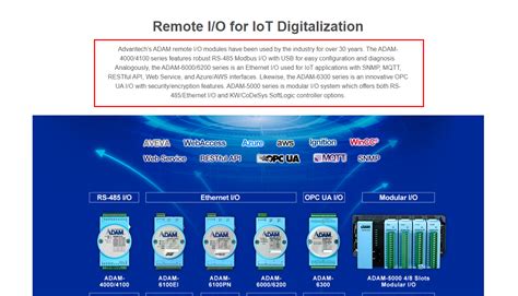 CMS Content Management Suggestion Advantech