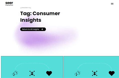 Blog The Seer Interactive Twaino