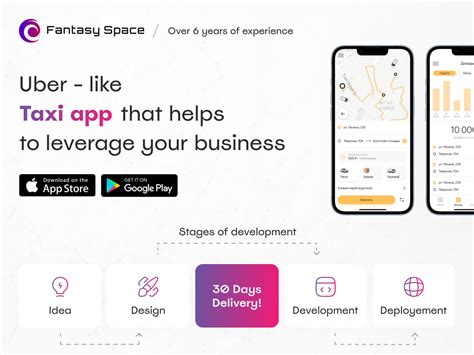 A Scalable Taxi App For Android And Ios Using Flutter Or React Native Upwork