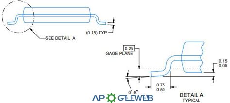 Cd4511be Decoder Driver Datasheet Pinout Parameters Comparison
