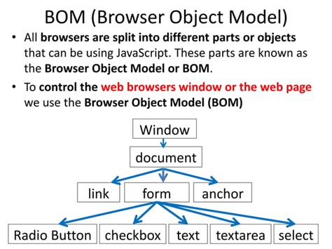 Std 12 Computer Chapter 2 Cascading Style Sheet And Javascript Part 2