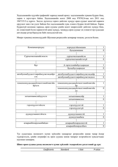 Хишигжаргал Солонго Ариунсувд ОРОН СУУЦНЫ ҮНЭНД НӨЛӨӨЛӨХ ХҮЧИН ЗҮЙЛСИЙН СУДАЛГАА Doc