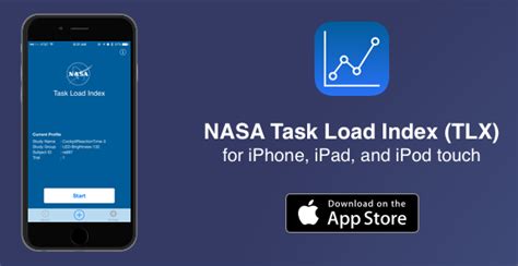 Nasa Task Load Index Nasa Tlx App Store Human Factors 101