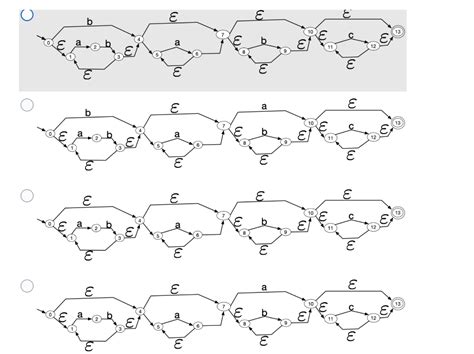 Solved Which Of The Following Non Deterministic Finite Chegg