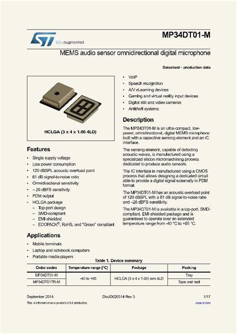 Unlocking The Potential Mems Microphone Datasheet Essentials