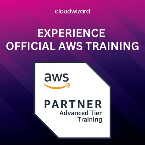 cloud wizard on linkedin awscloud cloud aws devops cloudpractitioner