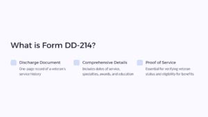 Understanding Form DD And Your Benefits