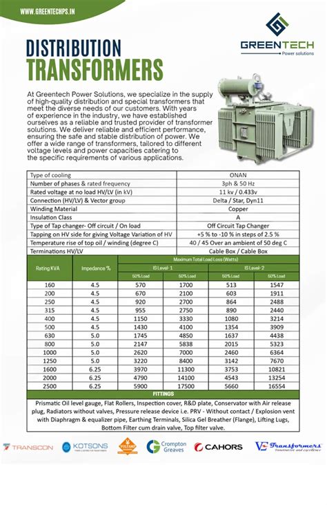 630 Kva Three Phase Distribution Transformer At ₹ 1000000 Three Phase