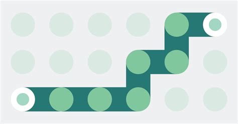 Check Your 7 Cash Flow Drivers Ravit Insights Melbourne