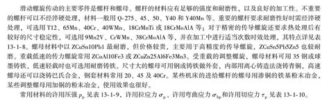 材料与许用应力 螺旋传动