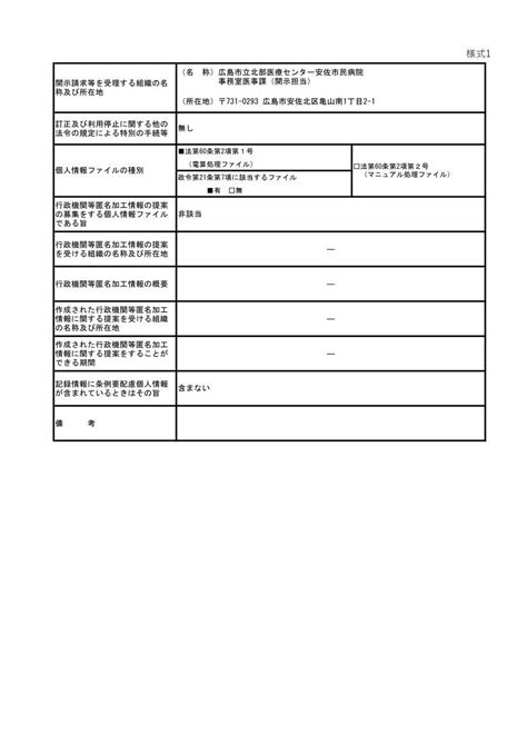 個人情報ファイル簿（単票） 広島市立北部医療センター安佐市民病院
