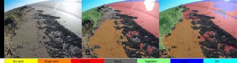 A Beach Image B Beach Image Overlayed With The Hand Annotated