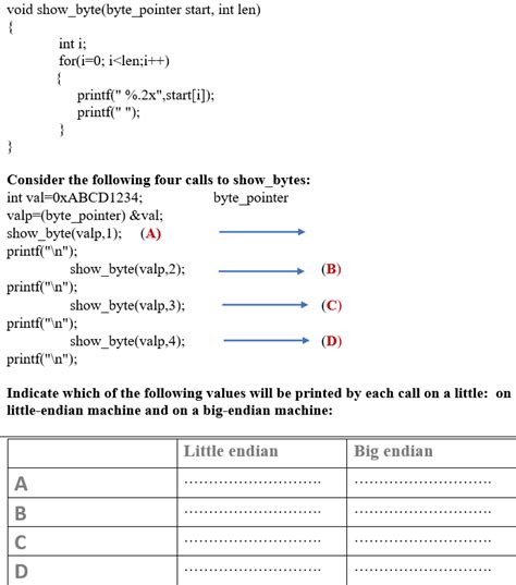 Solved Void Showbytebytepointer Start Int Len Int I