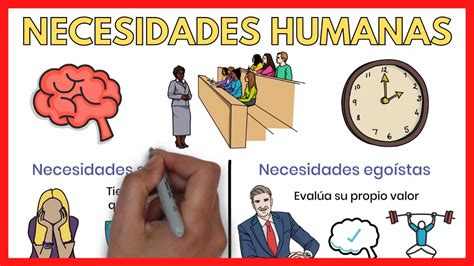 Clasificación De Las Necesidades Humanas